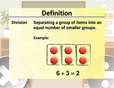 Math Video Definition 11 Multiplication And Division Concepts Division Media4math