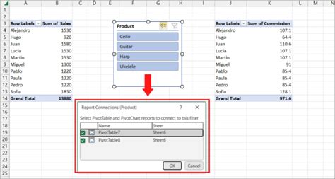 Using Slicers In Excel For Charts And Pivot Tables