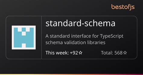 Best Of Js • Standard Schema