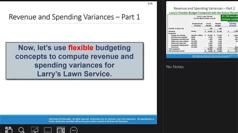 managerial accounting chapter 9 youtube