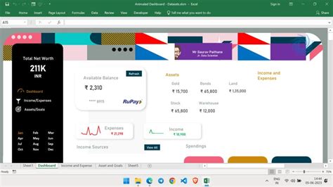 Gaurav Paithane On Linkedin Finances Data Investment Personalfinance Financialmanagement