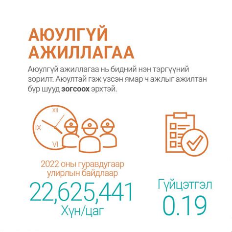 Oyu Tolgoi Llc Оюу толгой ХХК On Linkedin Оюу толгой компани гуравдугаар улирлын үйл
