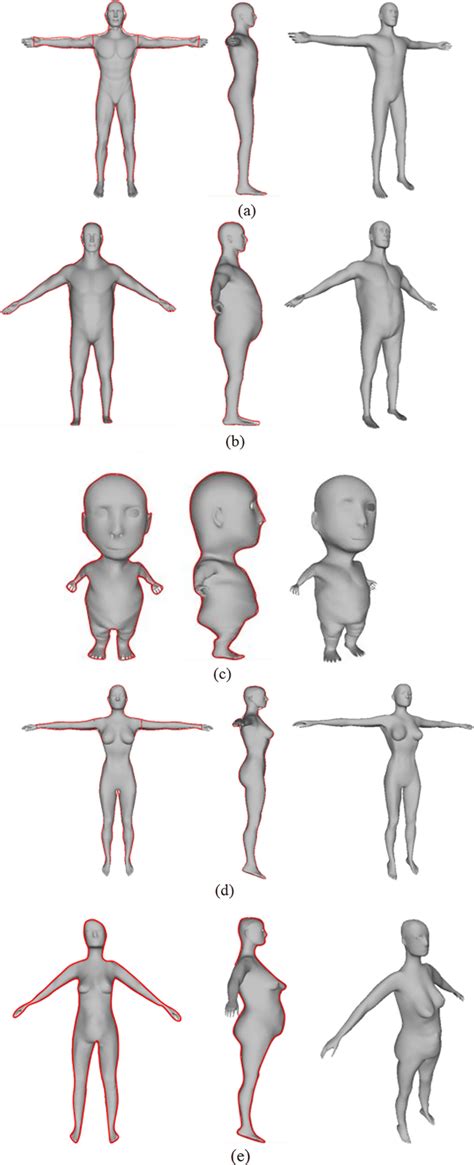 Male Character Template
