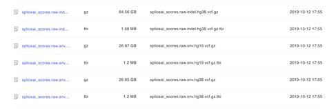 Spliceai Not Giving Output Value While Running Using Vep Variant Ensemble Predictor · Issue