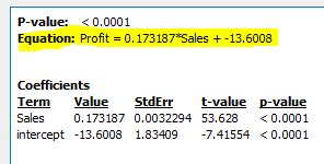 How To Build A Linear Trendline For Calculations The Data Babe