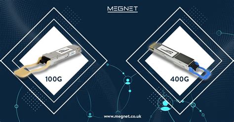 Megnet Limited On Linkedin Transceivers Wirelesscommunication Networking Networkingproducts…