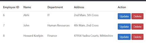 Build Crud App Using React Nodejs Express Mysql