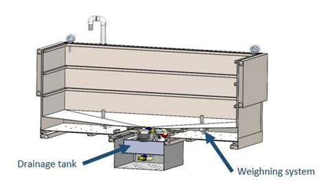 Section View Of Model LP 5 Download Scientific Diagram