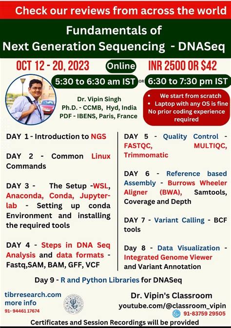 Confitimings Ngs Dnasequencing Dataframe Ngsworkshop