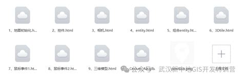 一次性掌握openlayers和cesium两个地图开发框架openlayer Cesium Csdn博客