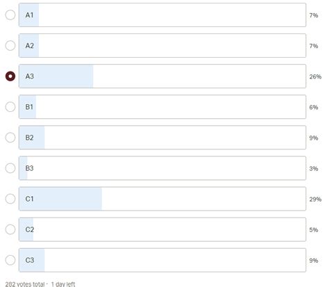 VN Ren Py A Wife And Mother V0 205b Lust Passion F95zone