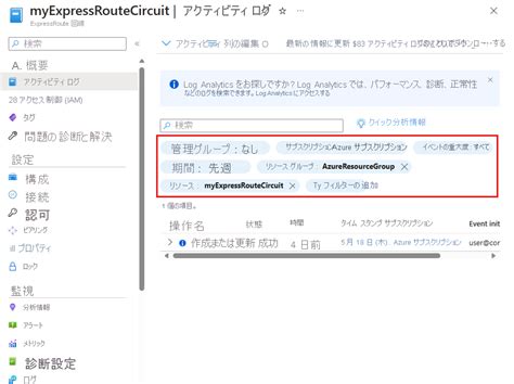 アクティビティ ログから操作の関連付け Id を取得する Azure Expressroute Microsoft Learn