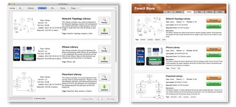 Overview Powerful Ui Design Tool Foreui