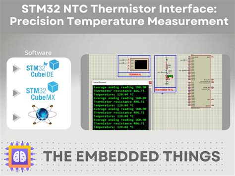 Stm32 Ntc Thermistor Interface Precision Temp Measurement