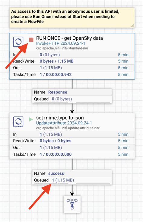 Build A Nifi Python Transform Processor