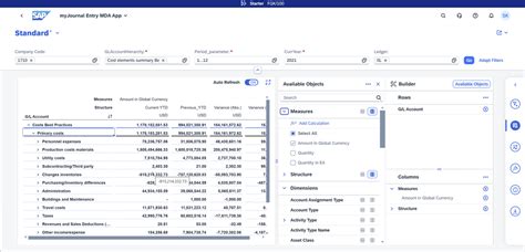 Multidimensional Analysis A Stepstone To Modern Re Sap Community