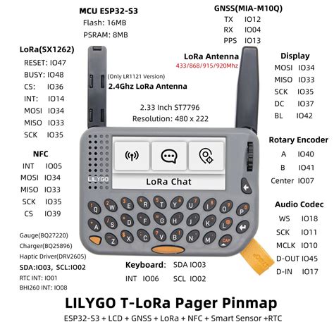 LILYGO T LoRa Pager Is An ESP Powered Communications Device With LoRa NFC And GPS Liliputing