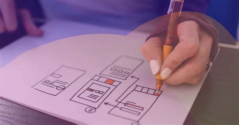 7 Parallax Best Practices The Ultimate Design Guide Hapy Design