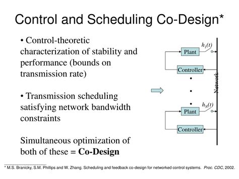 Ppt Hybrid Systems And Networked Control Systems Powerpoint