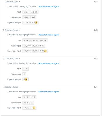 Answered 1 Compare Output Output Differs See Bartleby