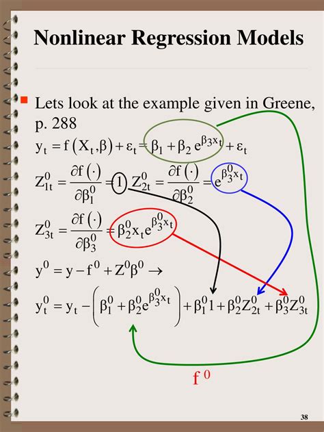 Ppt Nonlinear Regression Models Powerpoint Presentation Free