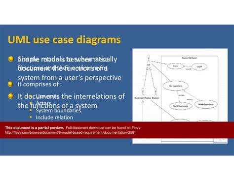 CPRE FL Module 6 Model Based Requirement Documentation PPT Slide Deck