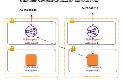 Seed Agent Cluster Auto Configuration Issue MatrixAI Polykey GitHub