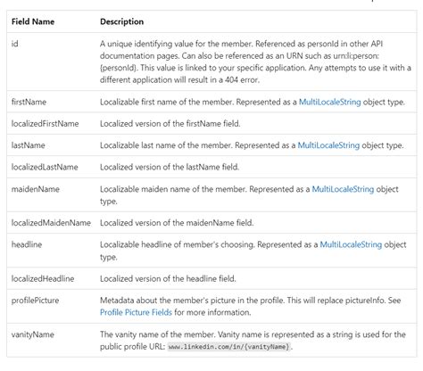 Is Linkedin Scraping Legal Key Laws And Best Practices