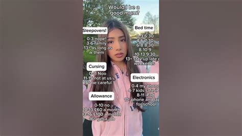 Would I Be A Good Mum Viralshort Fypシ゚ Viral Preppy Trending