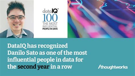 Aditya Parashar On Linkedin Proud Moment For Thoughtworks