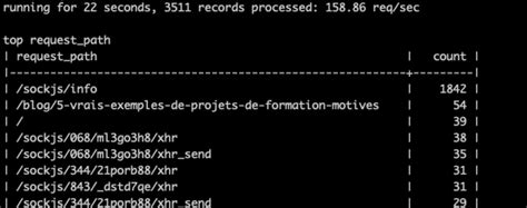 There Is Something Wrong With Meteor When We Have More Than 4k Users