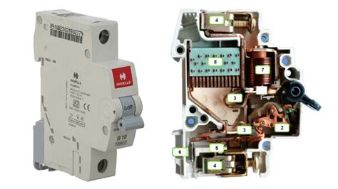 Types Of MCB Principle Advantages Disadvantages Applications