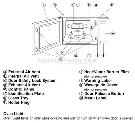 Panasonic Nn T664sf Parts Find Microwave Parts Here