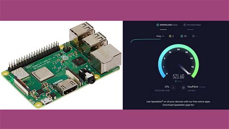 Raspberry Pi Automated Internet Speed Monitor Tech Beatz