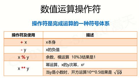 天天向上实例开发天天向上程序要求循获取用户输入非法数据异常处理并提示再次输入按照函数 Csdn博客