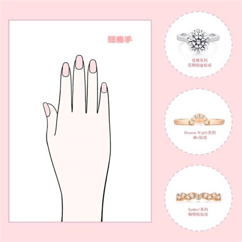 不同手型的人该如何挑选钻戒？ 知乎