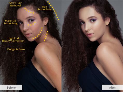Model Photo Editing Before And After