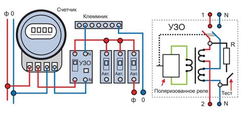 Подключение УЗО: как правильно + схемы и варианты подключения