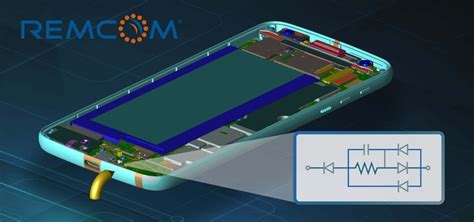 Remcom Press Releases Remcom