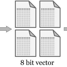 The Conversion Process Of Malware Binary Into Image Download Scientific Diagram