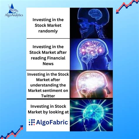 Aniruddha Pant On Linkedin Do Take A Look