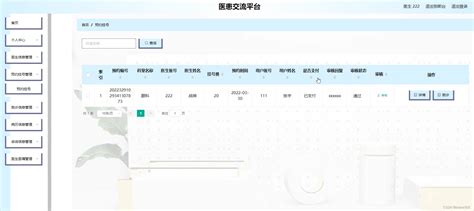 Java计算机毕业设计ssm医患交流平台93xzr（附源码、数据库）基于java的医患交流平台 Csdn博客