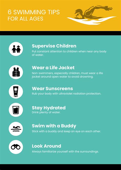 Free Safety Infographic Template To Edit Online