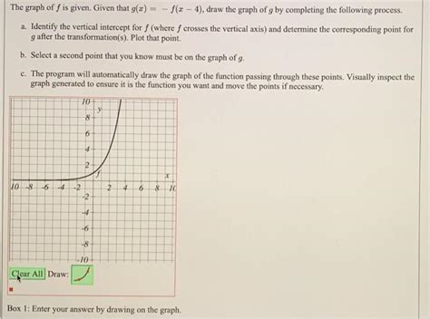 Solved The Graph Of Fis Given Given That G X F X Chegg