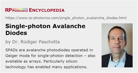 Single Photon Avalanche Diodes Geiger Mode Silicon Ingaas Inp Ge On Si Alinassb Gasb Spad