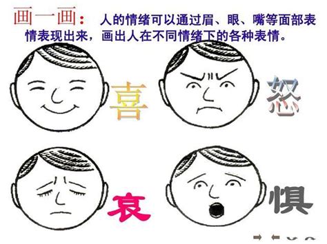 情绪有哪些种类 情绪有多少种 趣逗网
