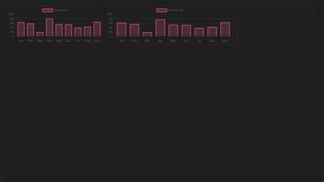 Responsive Charts With Chartjs And Flexbox