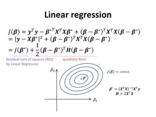 Quadratic Form And Functional Optimization PDF