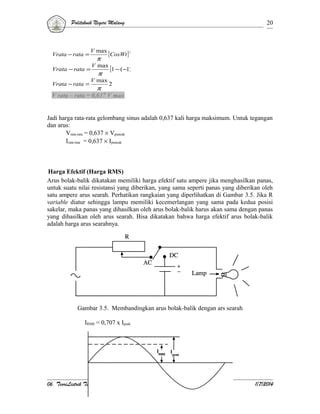 Unit 3 Dasar Listrik Ac DOC
