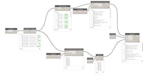 Add View List To Sheet List Autodesk Community